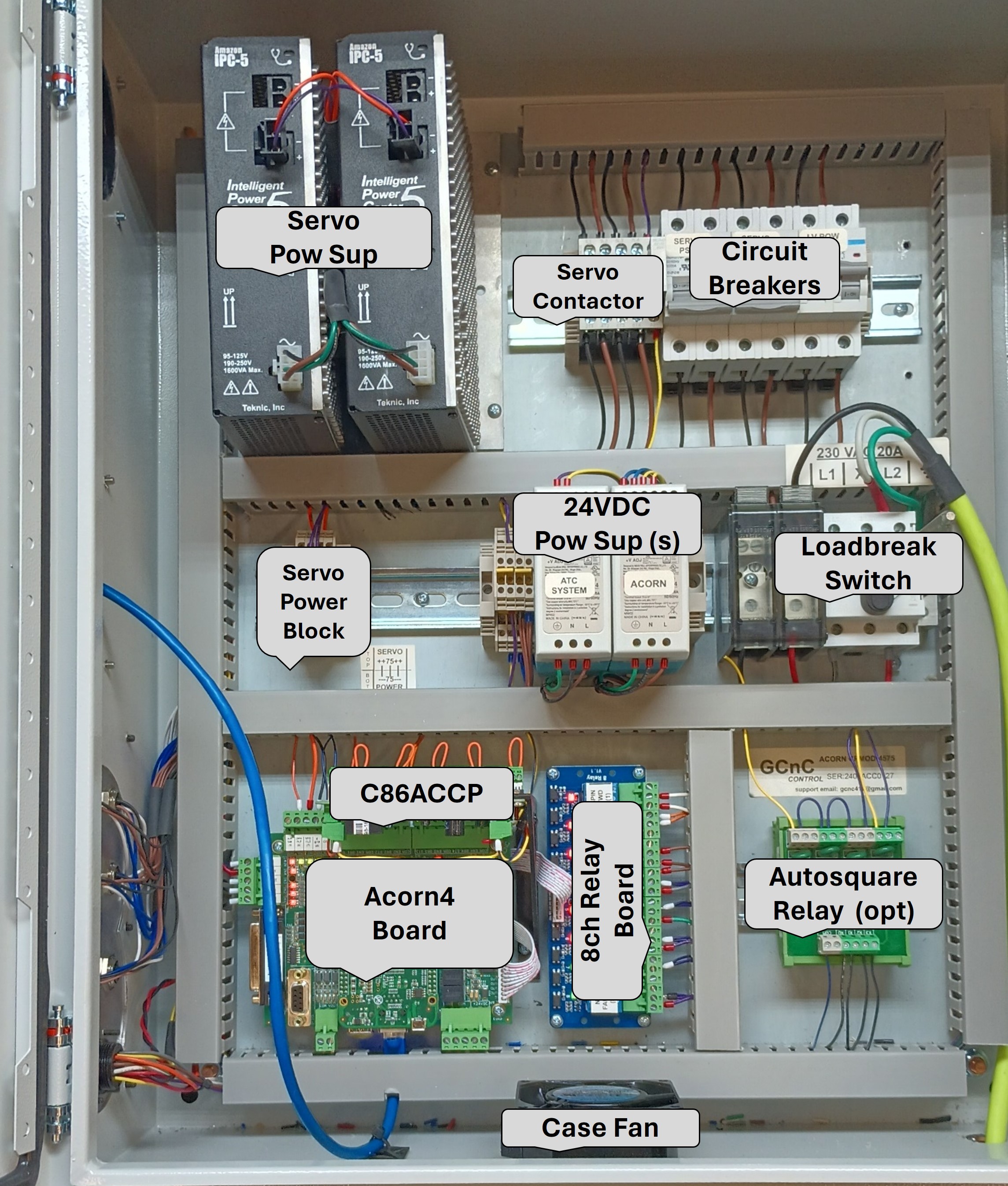 ShopBot Acorn CNC retrofit upgrades by GCnC