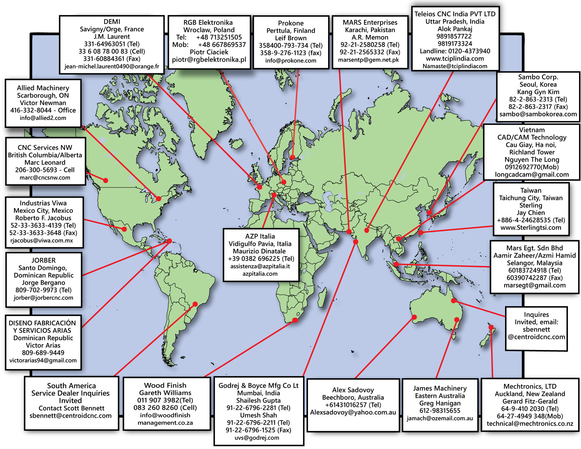 CNC Service Repair Retrofit and Technical Support,CNC Parts and Training